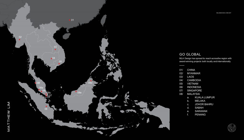 About MLA – Matthew Lim Associates